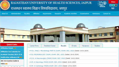 RUHS Results 2024: MSc, MD, MCh, and More | - The Times of India