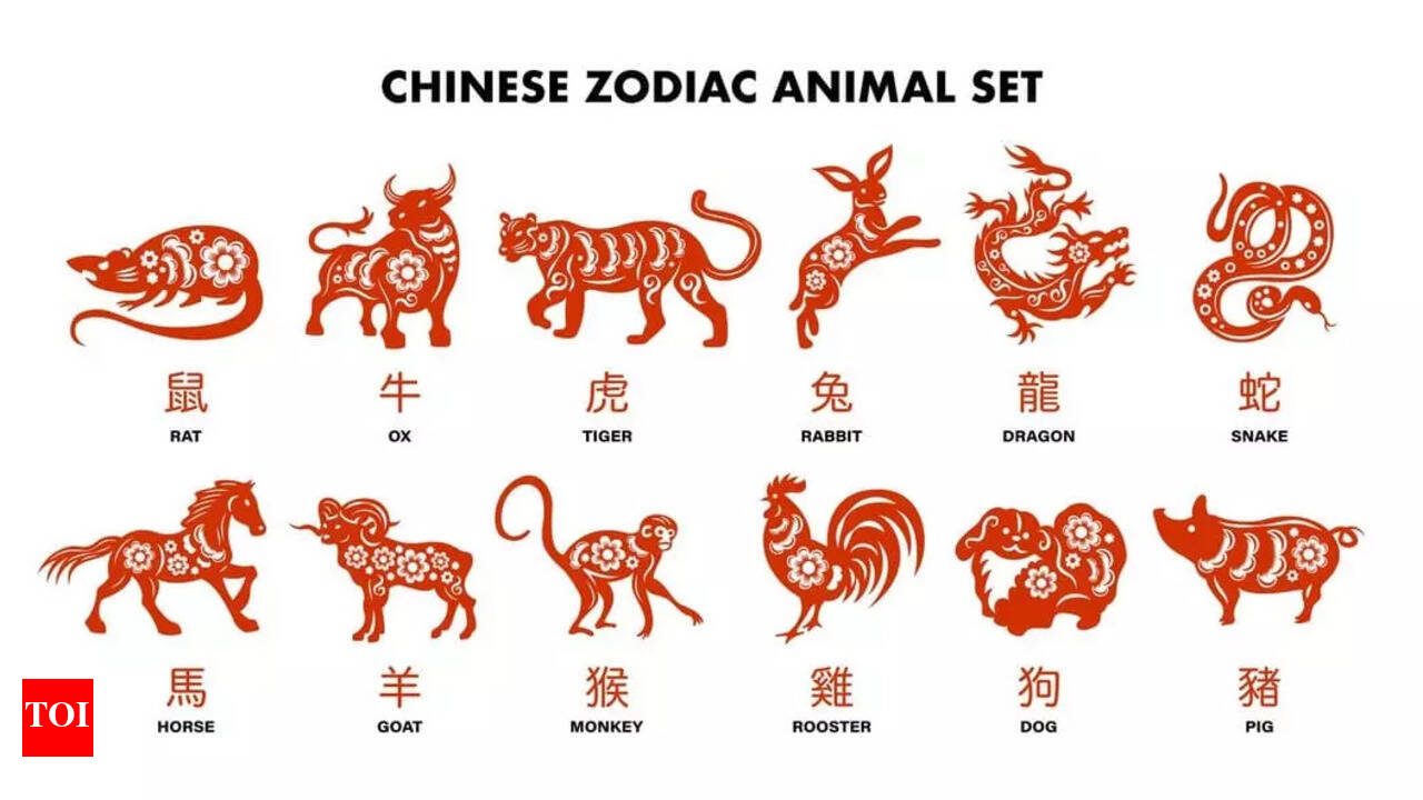 Chinese Zodiac Signs Rooster