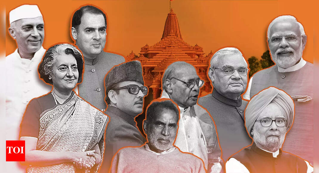 The Ayodhya Movement: From Nehru to Modi in 8 Phases | India News ...
