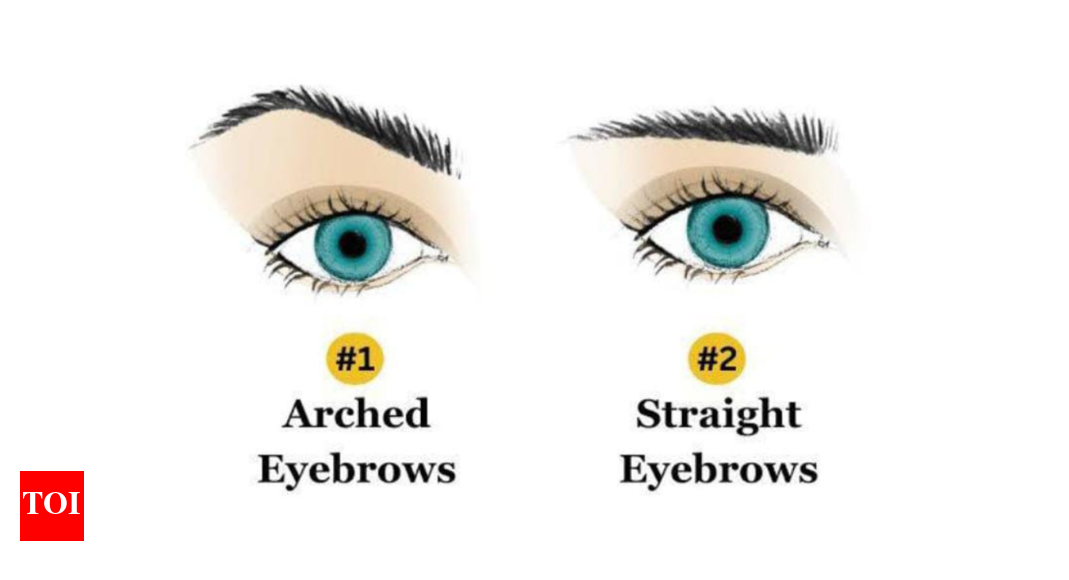 The Psychology of Eyebrow Shapes: Revealing Hidden Personality Traits ...