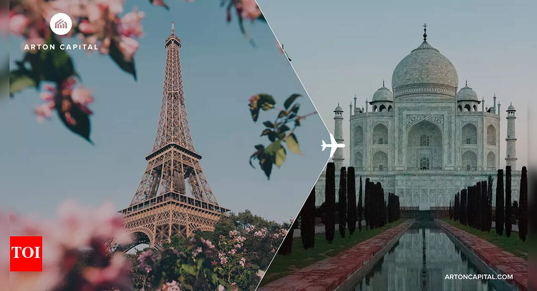 Unlocking Opportunities: Second Residency for Indian HNWIs | India ...