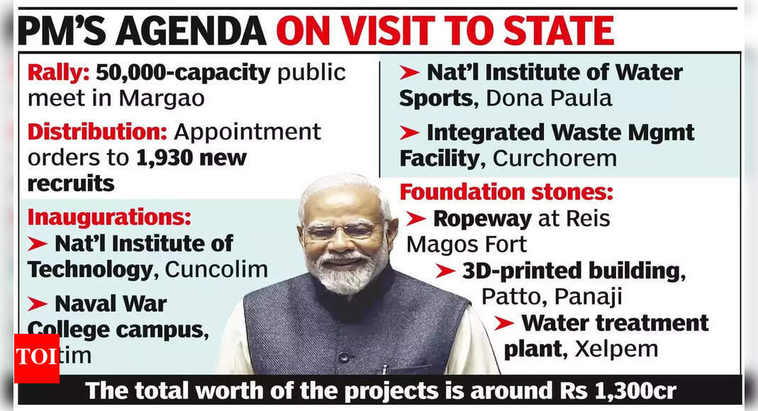 PM Modi Mega Rally in Goa: Inaugurations and Projects Worth Rs 1,300 ...