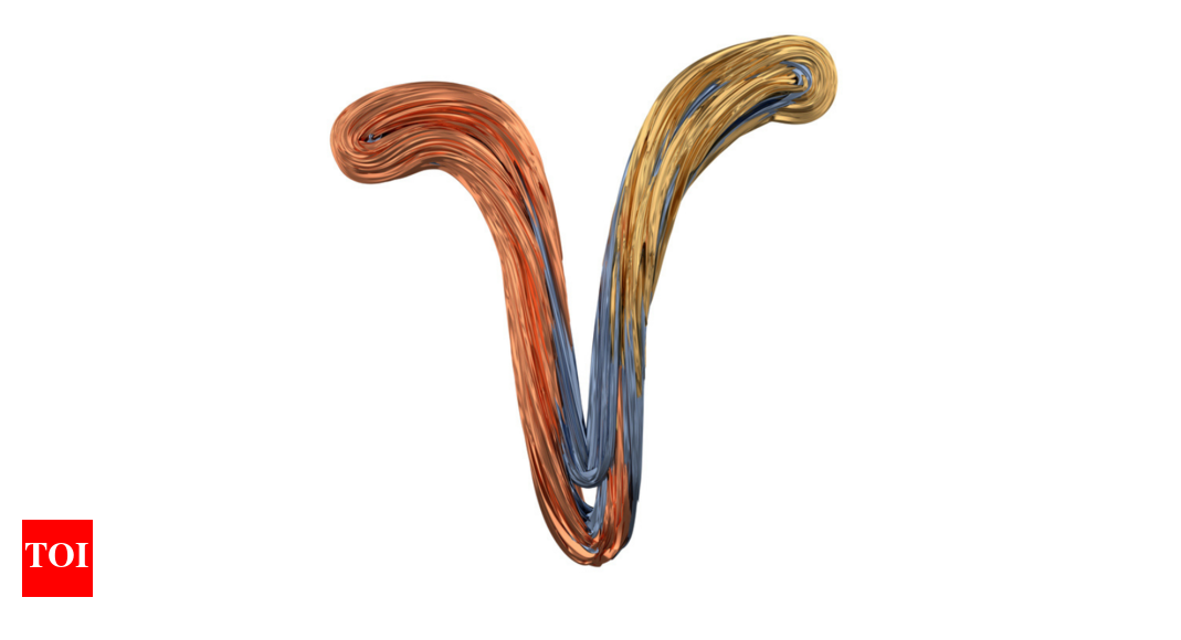 Aries Astrological Allies: Discover the Perfect Partner for this Fiery ...