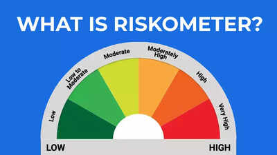 Explained: Why mutual fund investors must track the riskometer for an ...