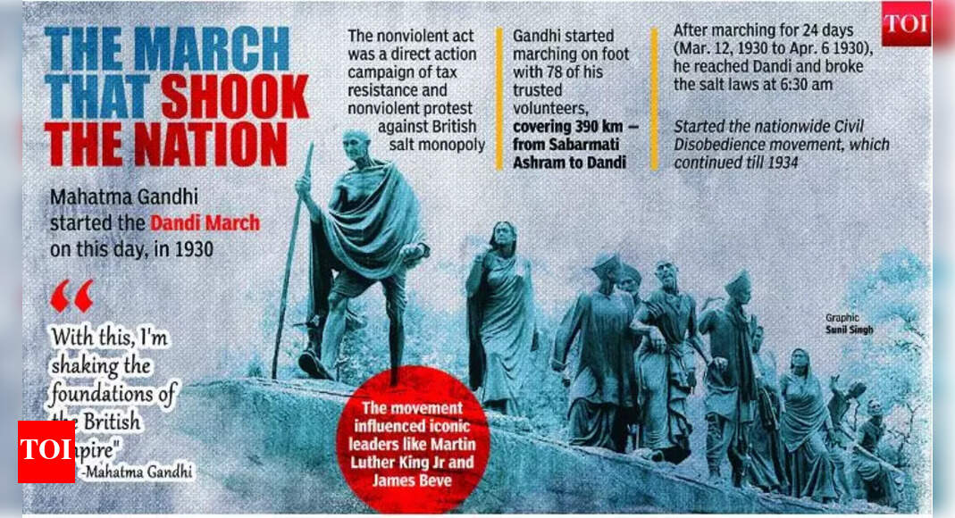 10. You share your b’day… - Times of India