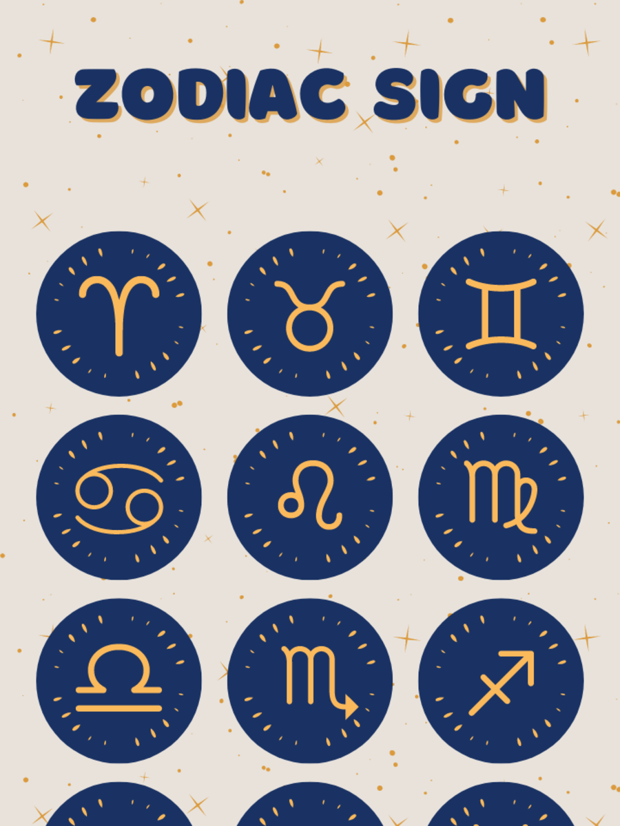 Meet The Most Stubborn Zodiac Signs | Times of India