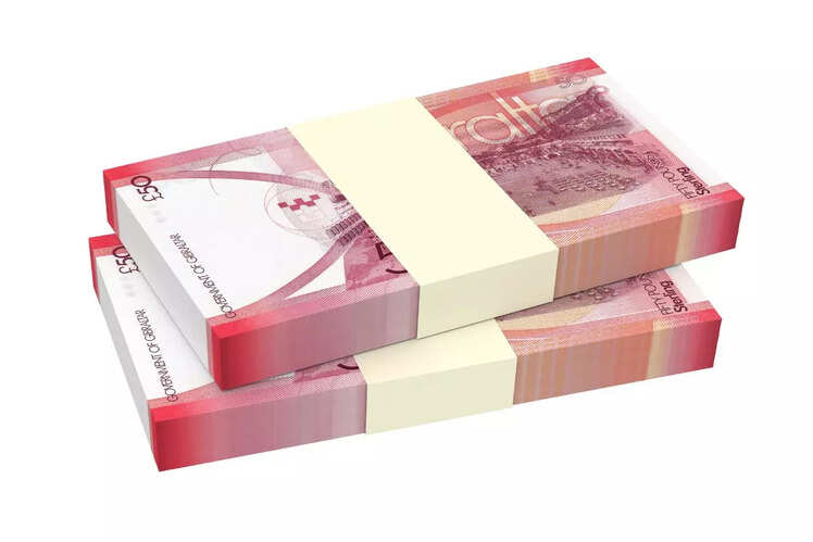 World’s most powerful currencies in 2024 | Times of India Travel