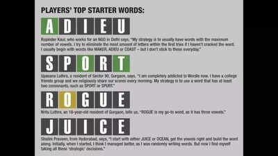 Wordle 1020 Puzzle for Today: Check Hints, Clues, and Solutions for ...