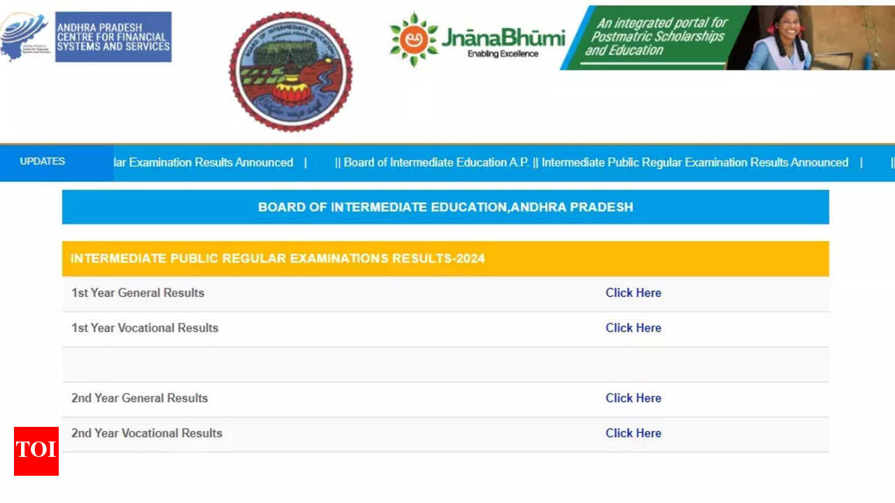 Logotipo De Bie Telangana