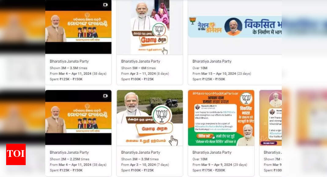 BJP tops in Google Ad spends: Here's how much political parties have ...