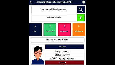 Know Your Candidate: Know Your Candidate Application Launched ...