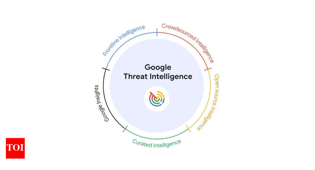 Google will now use Gemini AI against hacking and other cyberattacks ...