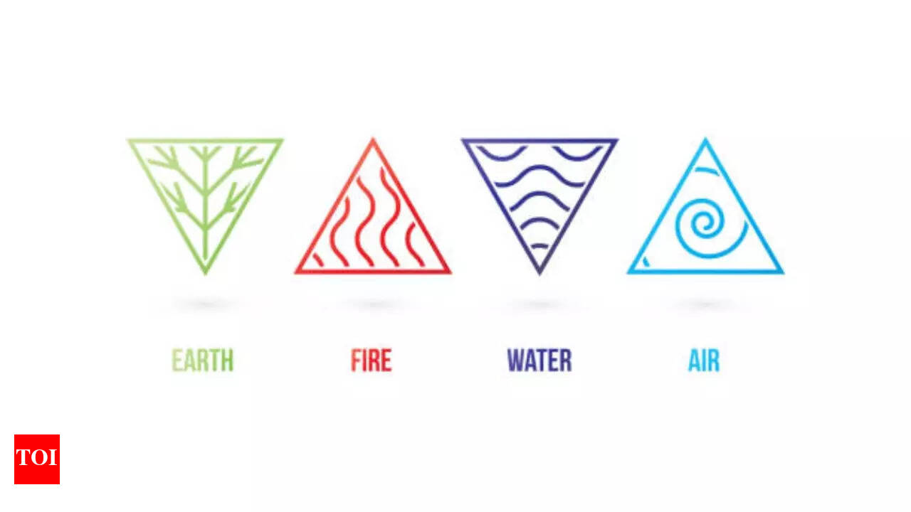 Earth Symbol Finger Tattoo