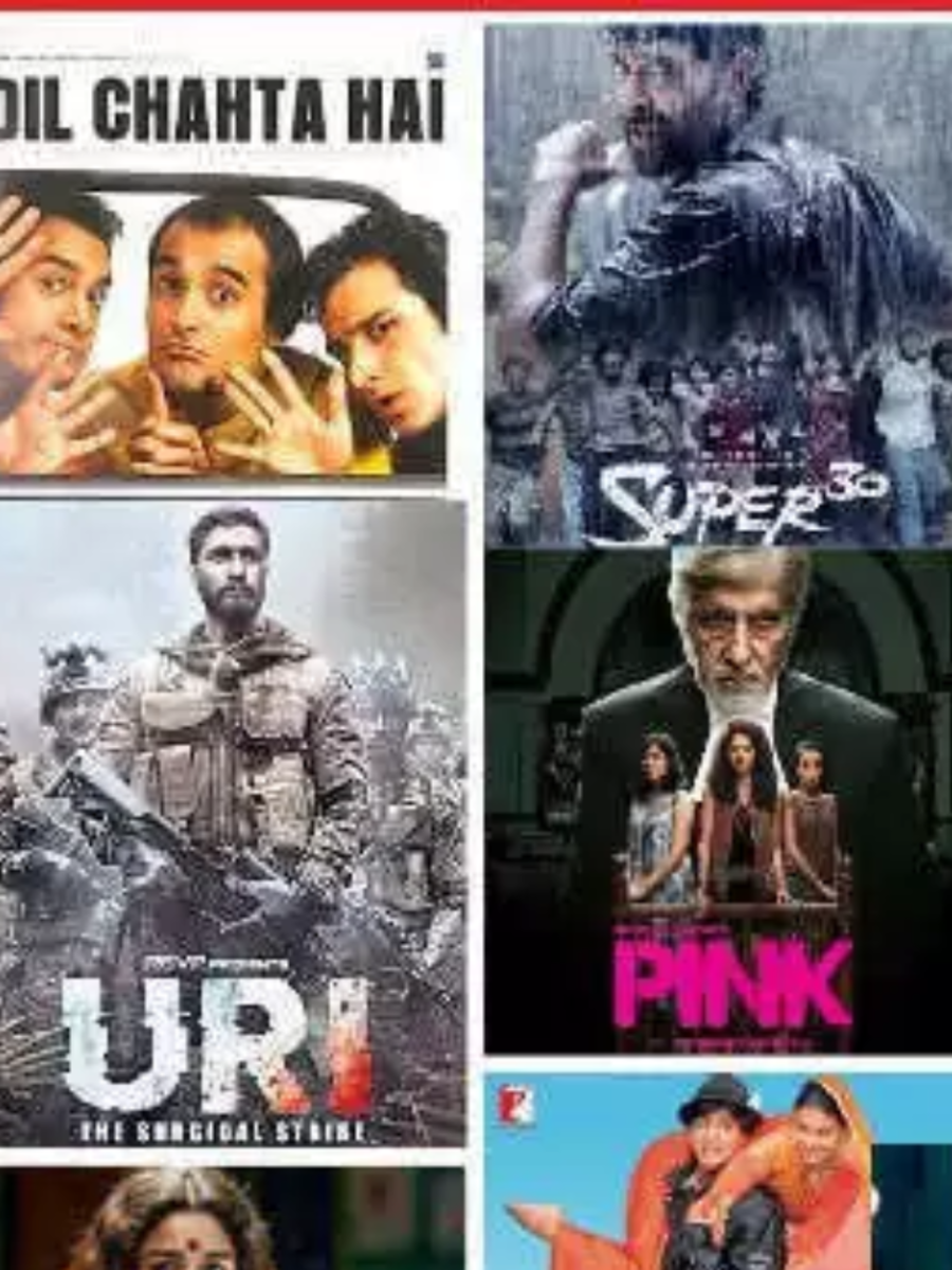 Movie Destinations In India To Discover Once In A Lifetime | Times Now