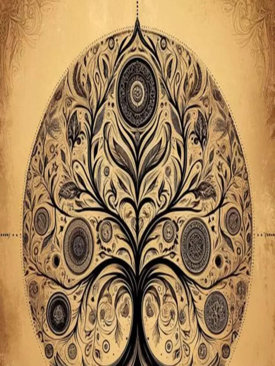 Zodiac Signs As Ancient Symbols | Times Now