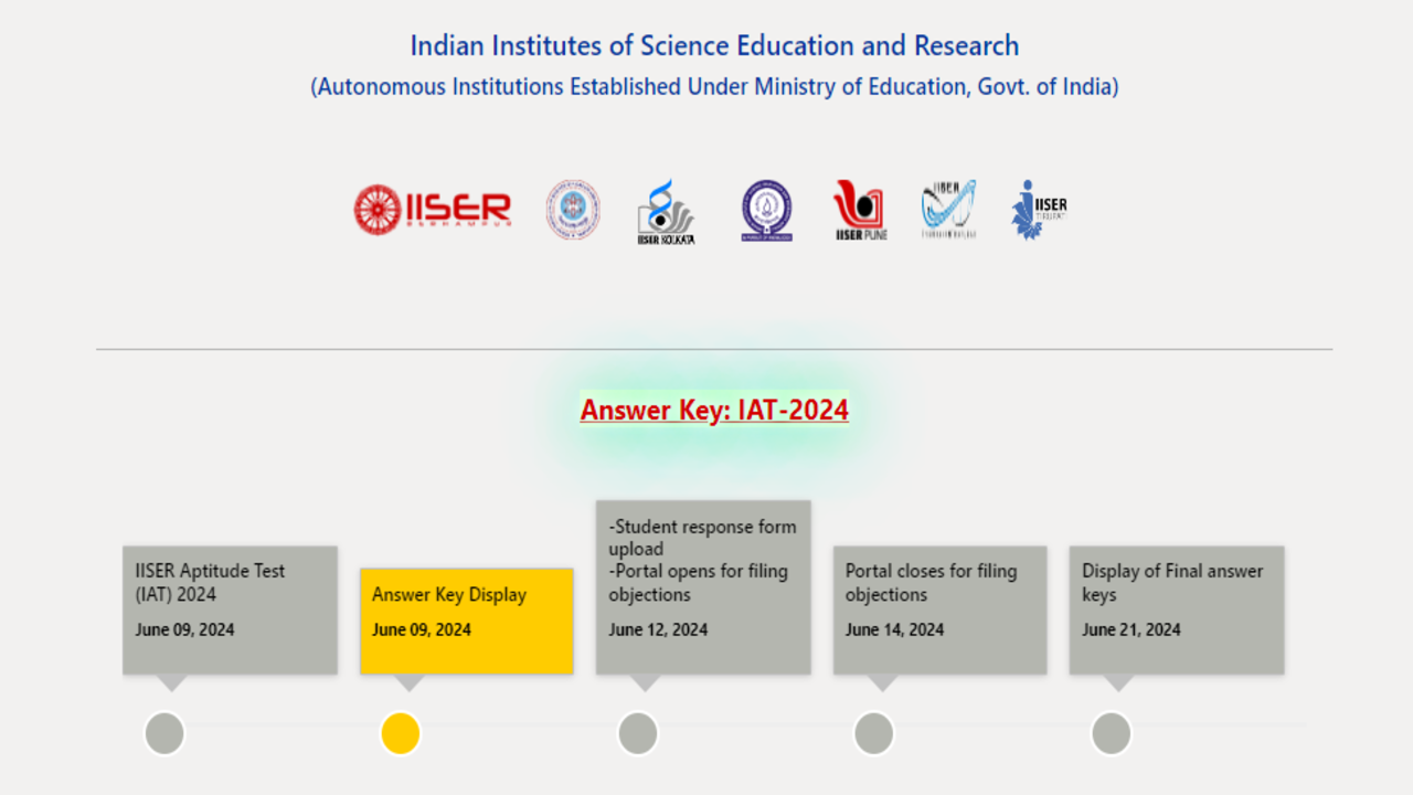 IISER IAT 2024 Answer Key Released, Direct Link to Download: Check How ...