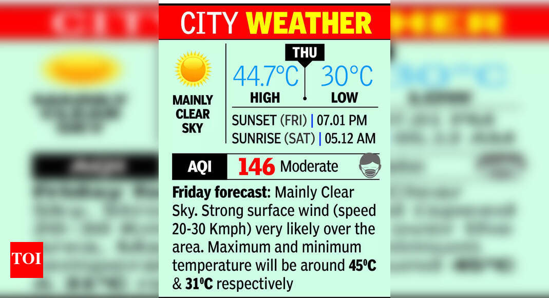 Heatwave: Relief from heat after 4 days: Met | Lucknow News - Times of ...