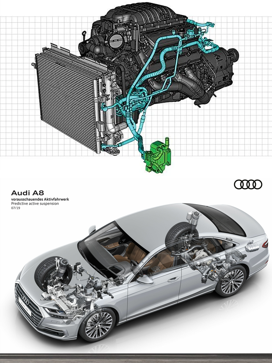 5 Most Mind-Bending Automotive Technologies You Need To Know About, SRT ...