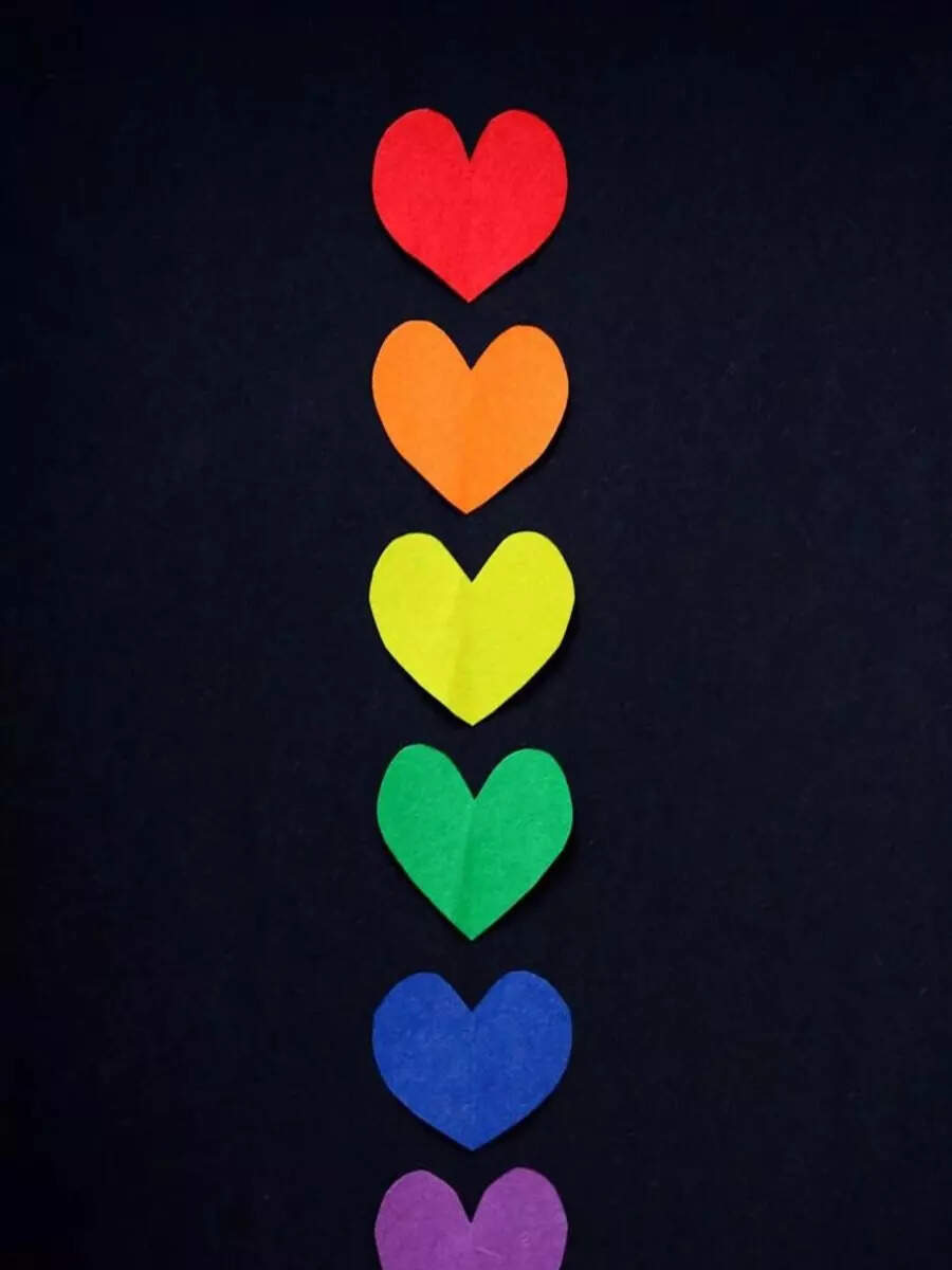 Chakra Based On Each Zodiac Sign | Times of India