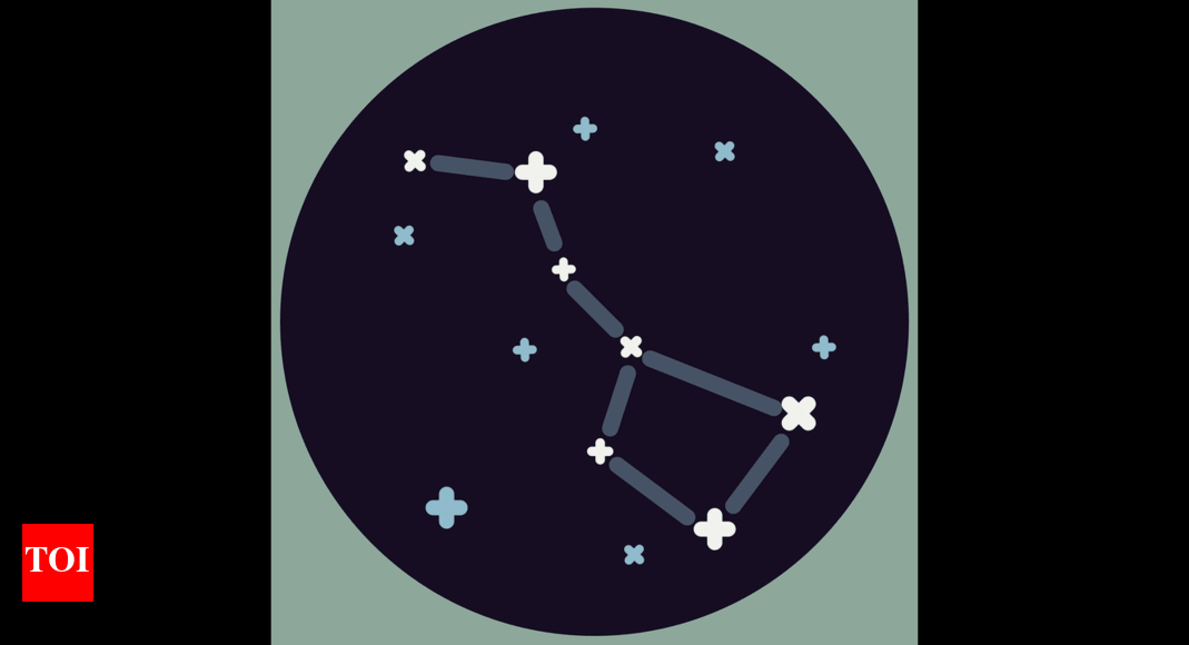 The Influence of Stars in Zodiac Signs - Times of India