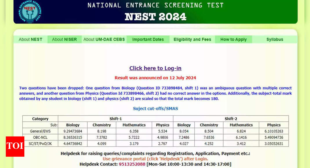 NEST 2024 Cut-Off Released at nestexam.in: Check Section-Wise Marks and ...