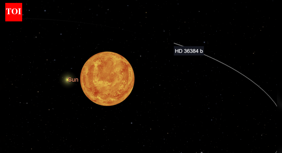 Exploring Nasa's latest exoplanet marvels: 6 fascinating discoveries ...