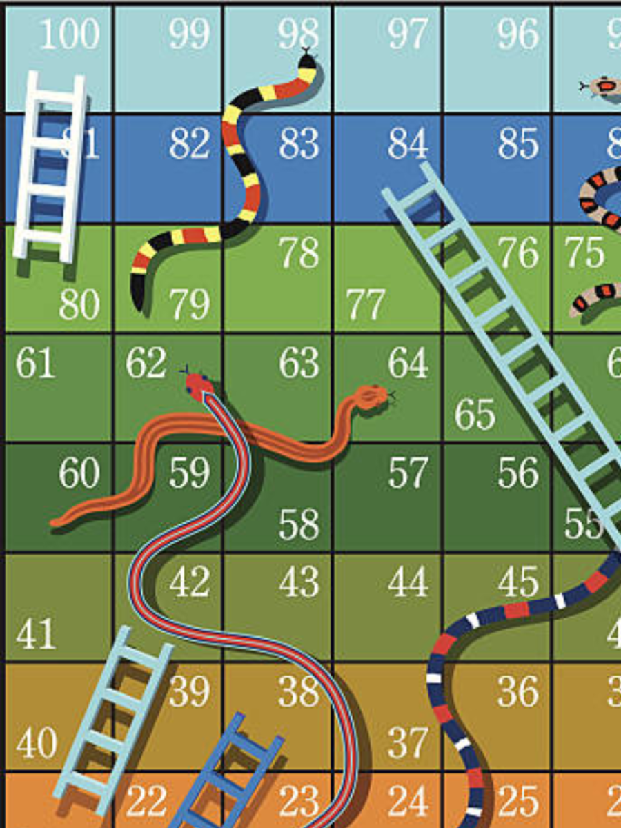 Trending Quiz Today: When Was Popular Game Snakes and Ladders Invented ...