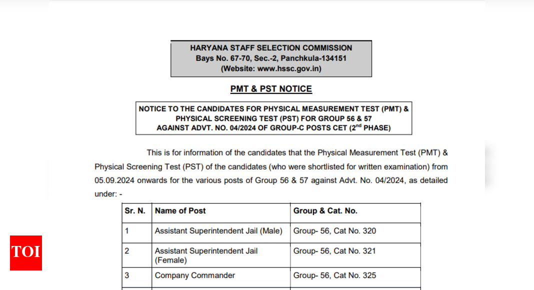 HSSC PMT PST admit card 2024 released: Check direct link here - Times ...