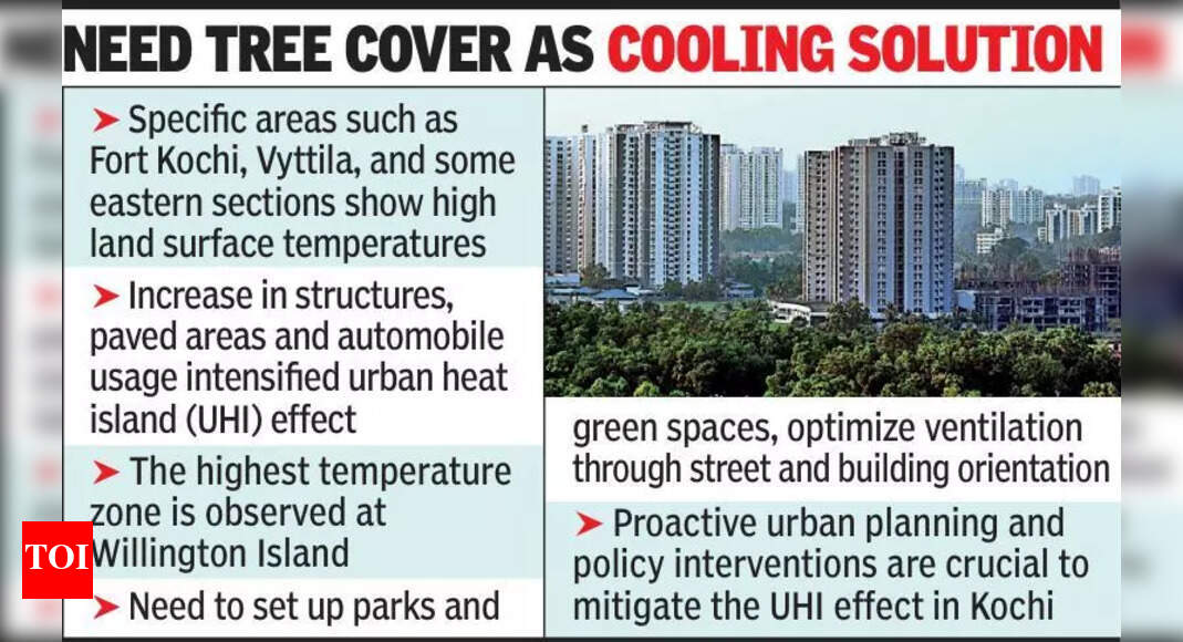 Rise in built-up space increases Kochi temperature, says study | Kochi ...