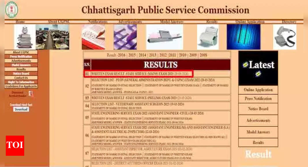 Chhattisgarh PSC Mains Results Announced at psc.cg.gov.in: 703 ...