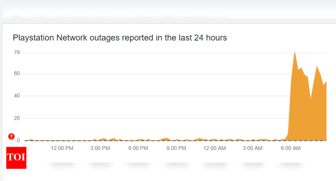 PlayStation down: Sony confirms the outage, says ‘working to resolve ...