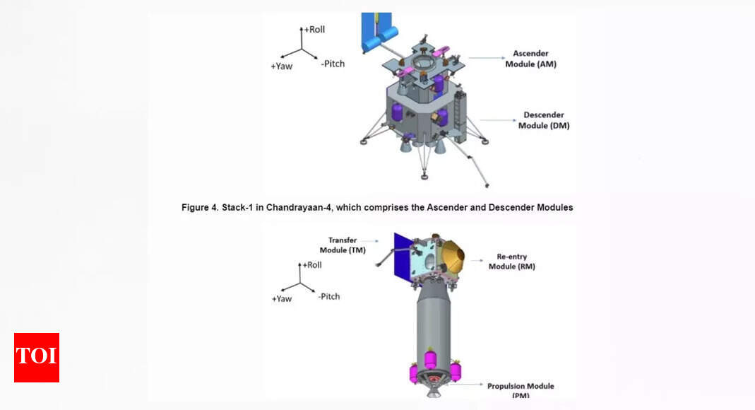 Chandrayaan-4: India's Ambitious Lunar Mission with Five Modules for ...