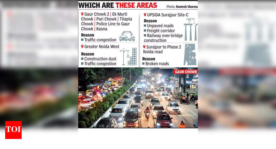 Pollution Hotspots: Greater Noida Identifies 9 Major Pollution Hotspots ...