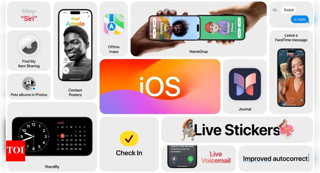 iOS 18: A guide to locking and hiding iPhone apps - The Times of India