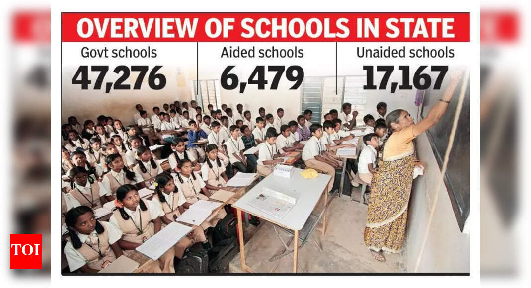 Karnataka to Launch App-Based Attendance System for Government School ...