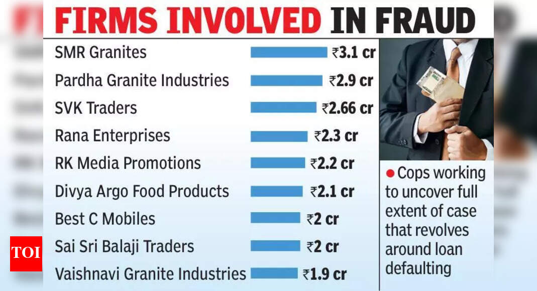 Union Bank Fraud: Massive Rs 24 Crore Fraud by Nine Firms Uncovered at ...