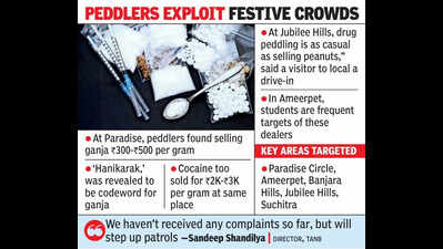 Rise in Drug Peddling at Late-Night Hangouts Amid Festivities ...