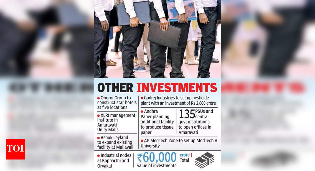 Andhra Pradesh Attracts ₹60,000 Crore in Investments, TDP Claims ...