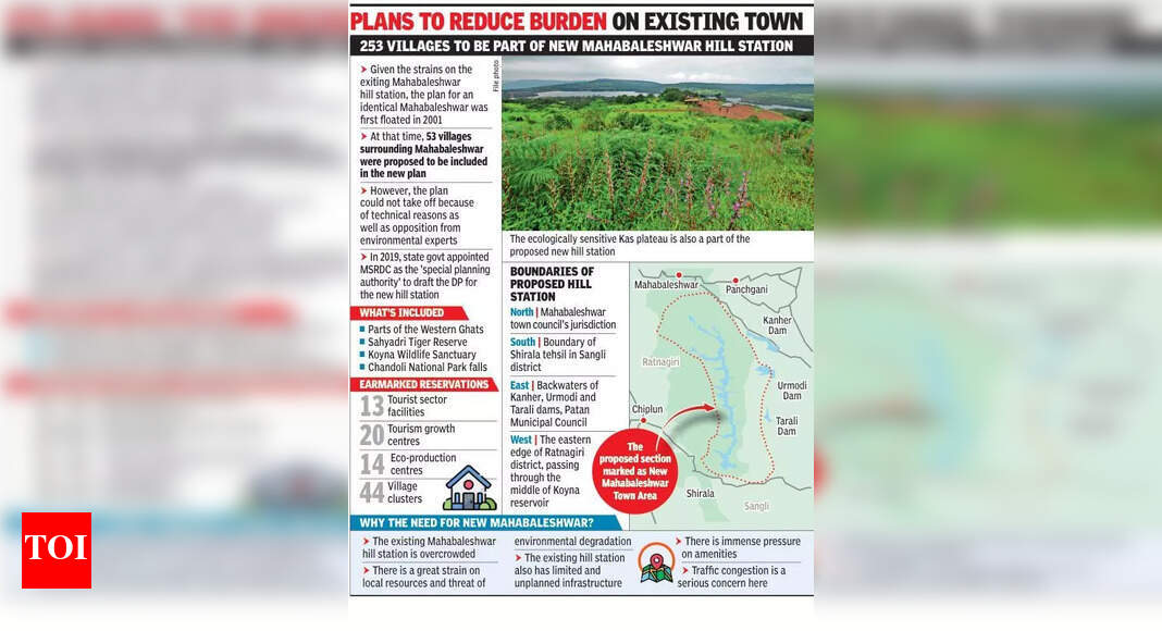 Maharashtra Unveils Controversial New Mahabaleshwar Hill Station ...