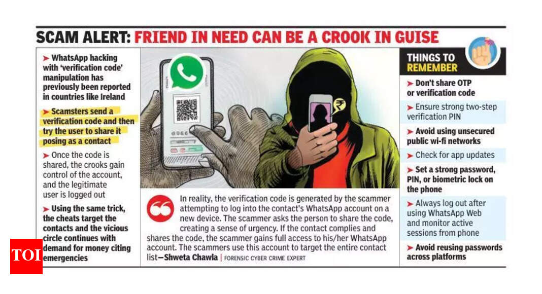 Whatsapp Scam Watch Out Whatsapp Verification Code Scam Hijacks Accounts And Scams Contacts