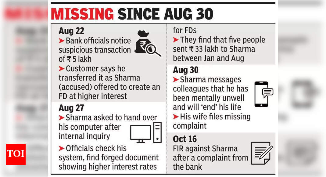 Bank Manager Goes Missing After Cheating Customers of 33 Lakh with Fake ...