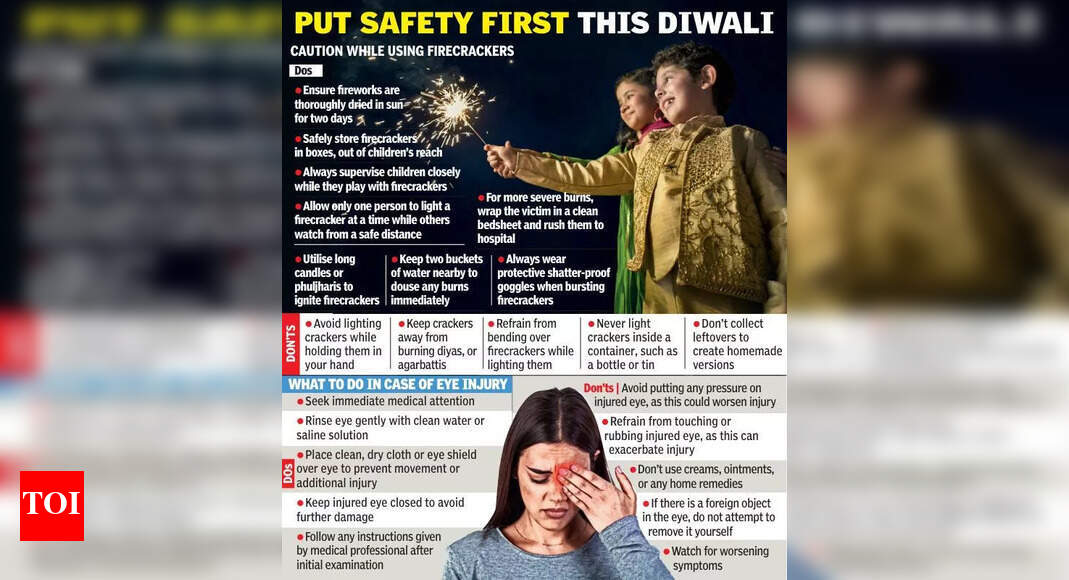 Firecrackers: Alert Over Surge in Dangerous Unbranded Firecrackers Amid ...