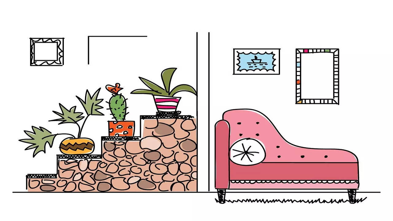 Astrology Room