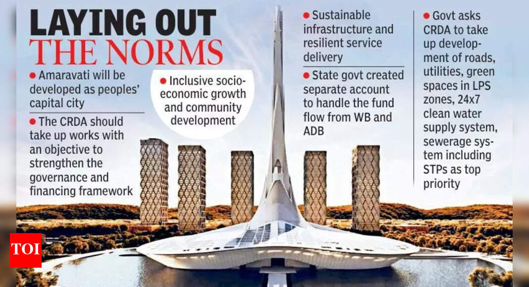 Andhra Pradesh Government Releases Guidelines for Amaravati Capital ...