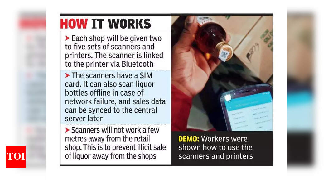 Tasmac Launches Digital Billing Orientation for Enhanced Liquor Sales ...