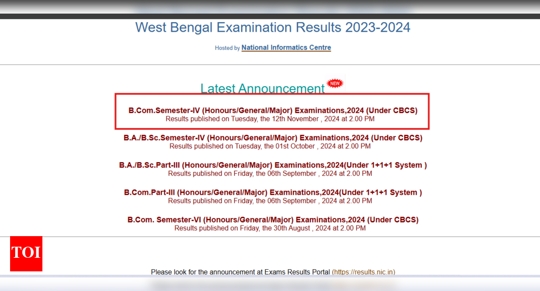 Calcutta University B.Com Semester 4 Result 2024 Released at wbresults.nic.in: Direct Link to ...