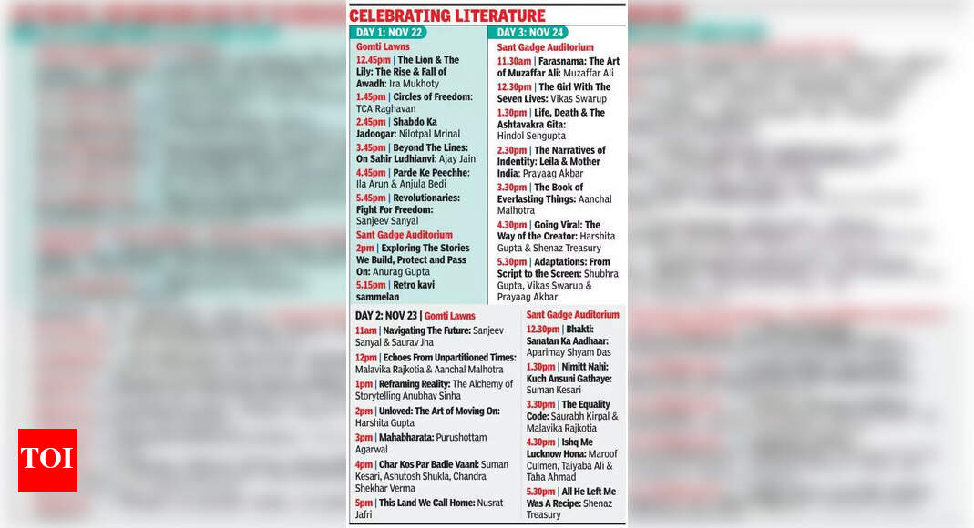 Koshala Literature Festival 2024: A Celebration of Music, Art, and ...