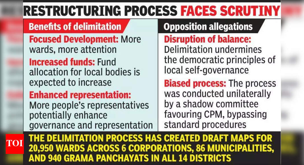 Debate Erupts Over Local Ward Delimitation Changes and Their Impact on ...