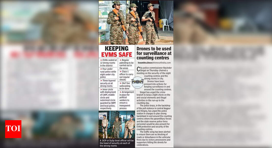 Enhanced Security Measures for EVM Strong Rooms in Nagpur Ahead of ...