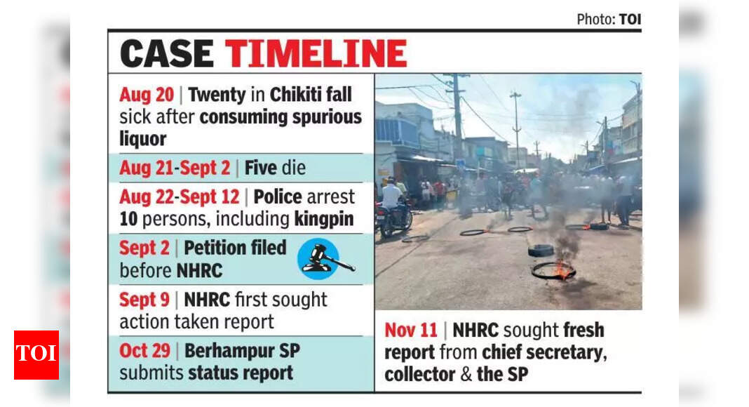 NHRC Demands Urgent Report on Spurious Liquor Policy Following Deadly Hooch Tragedy ...